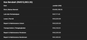 CmPro